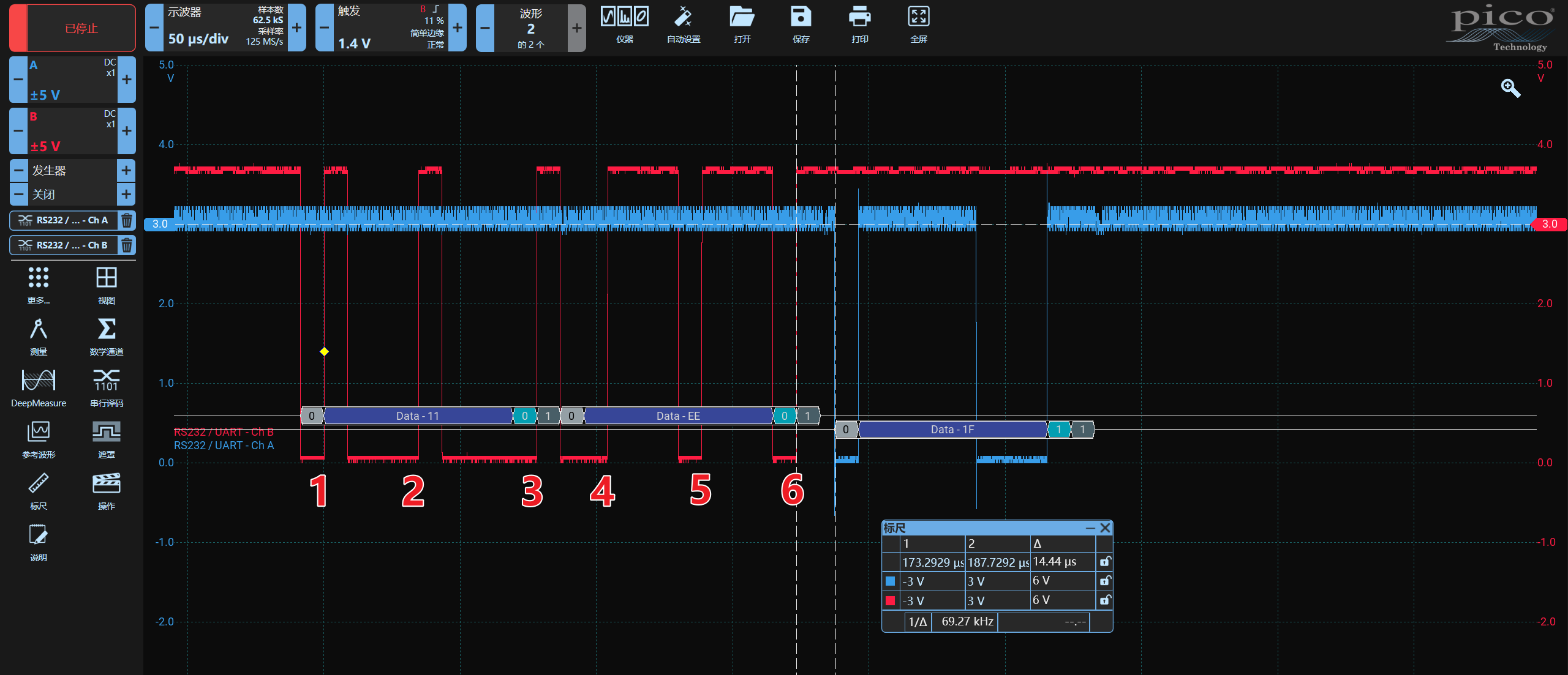 STM32F1x 电压故障注入绕过 RDP1 固件读保护 - 故障注入wiki 测试